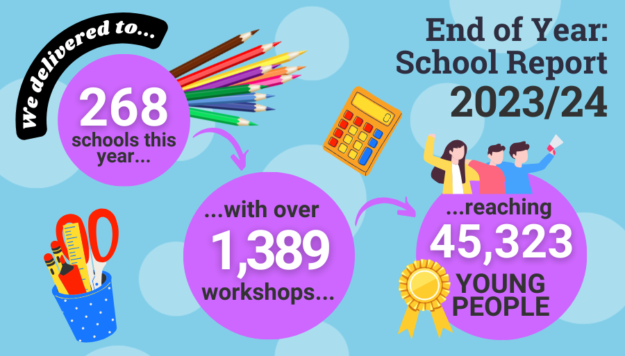Diversity Role Models End of Year Report 2023-24 Shows Exceptional Results